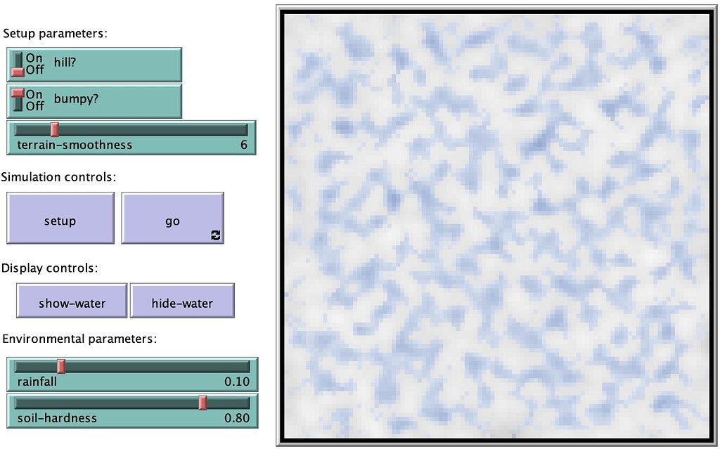 New UI element to create input groups - Feature Requests - NetLogo Forum